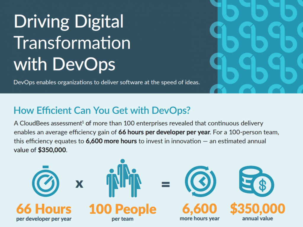 kubernetes-thank-you-meme | CloudBees|テクマトリックス